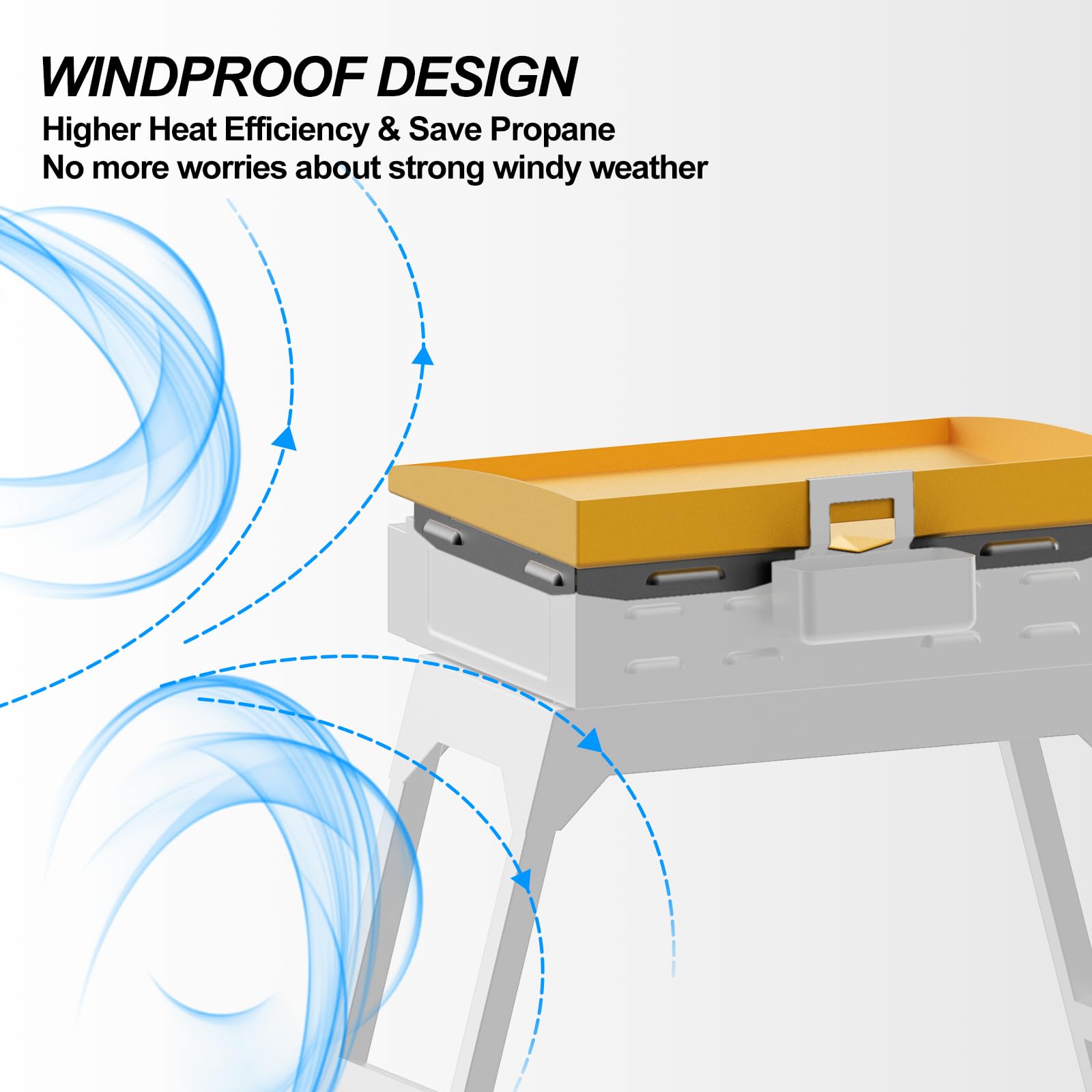 Upgraded Wind Guards for Blackstone 22 Inch Griddle, Blackstone Griddle Accessories, Magnetic Stainless Steel Wind Screen for Black stone Grill,Protect Flame Hold Heat Compatible with Hood＆Side Shelf