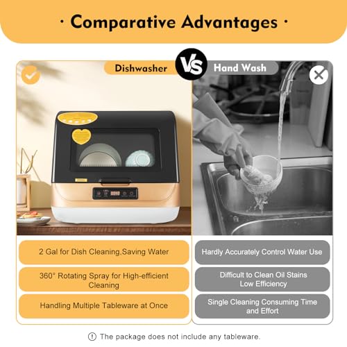 WenDissy Mini Portable Countertop Dishwasher, Compact Dishwasher with 3 Washing Programs, 360° Rotating, Dishwasher Automatic Dish Washing Machine For Dorm, RV, Apartment (Gold)