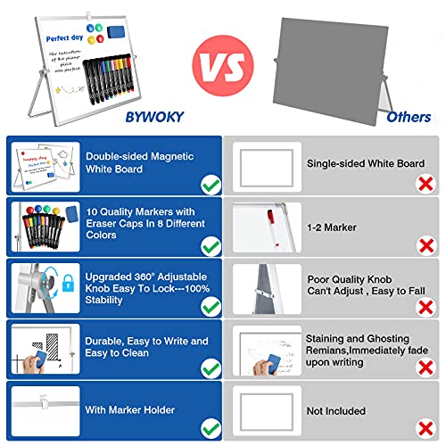 Dry Erase White Board, 16"X12" Double-Sided Magnetic Whiteboard with 10 Markers, 4 Magnets, 1 Eraser, Small White Board Withe Stand, White Board Easel for Kids Drawing Memo to Do List Wall School