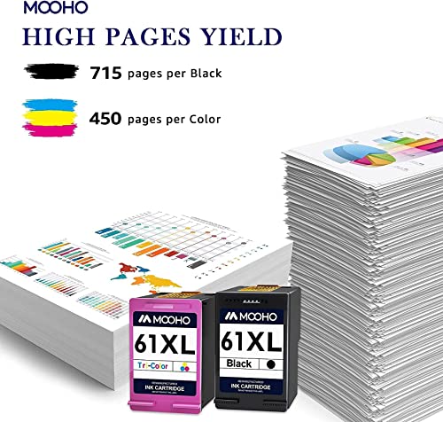 Ink Cartridge for HP 61XL 61 XL Ink Cartridge Combo Pack Remanufactured for HP Envy 5530 Ink Cartridges for HP Envy 4500 5535 OfficeJet 4630 2620 4635 DeskJet 1000 1010 (1 Black, 1 Tri-Color)