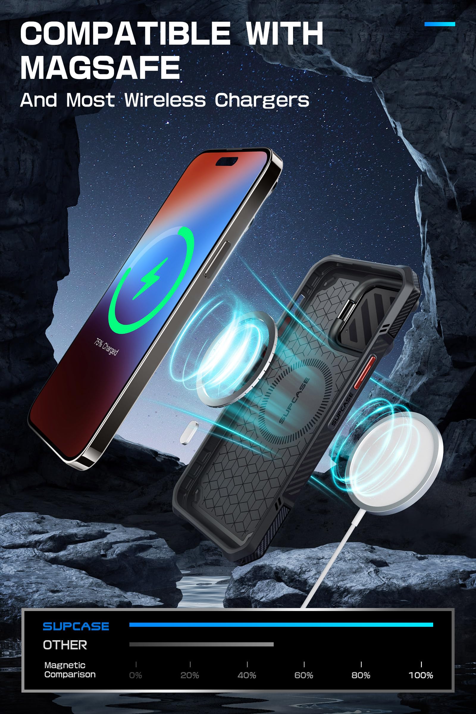 SUPCASE for iPhone 14/13 Pro Max Case with Camera Cover Stand, [MagSafe Compatible] [Built-in Belt Clip] Heavy Duty Magnetic Phone Case, Ruddy