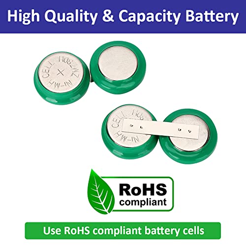 Enerpe 2.4V Replacement Batteries for TV Ears Headset 5.0 40810 (2-Pack)
