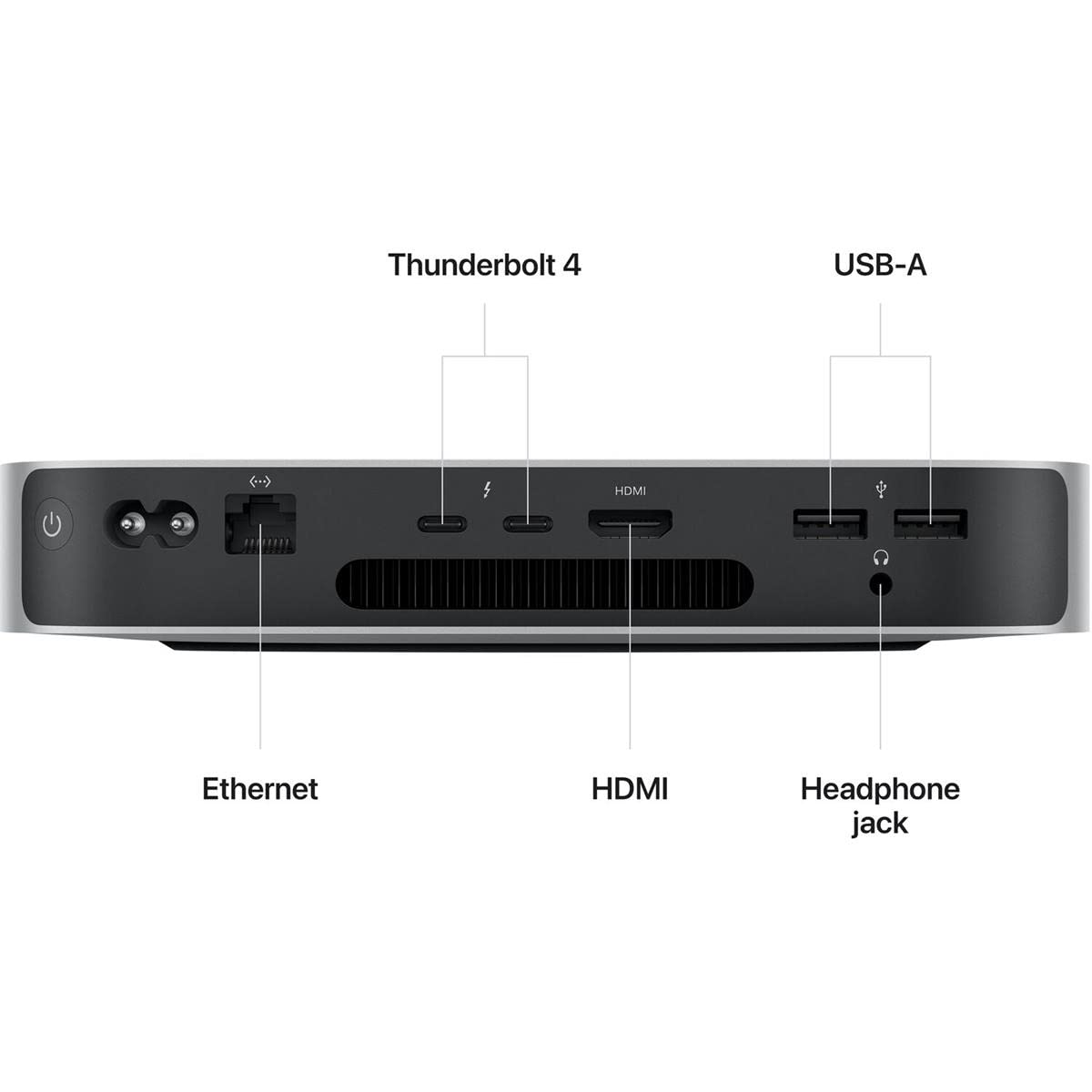 Apple Mac Mini Desktop Computer, M2 Pro Chip with 12-Core CPU and 19-Core GPU, 16GB Memory, 1TB SSD, Early 2023