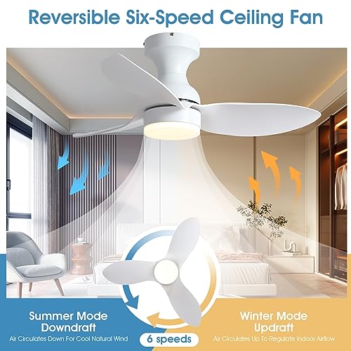 Surtime Low Profile Flush Mount Ceiling Fans with Lights and Remote&APP,34in White Modern Ceiling Fans for Outdoor Patio,Small Room,Bedroom,6 Speeds Reversible,3 Colors Lights Dimmable