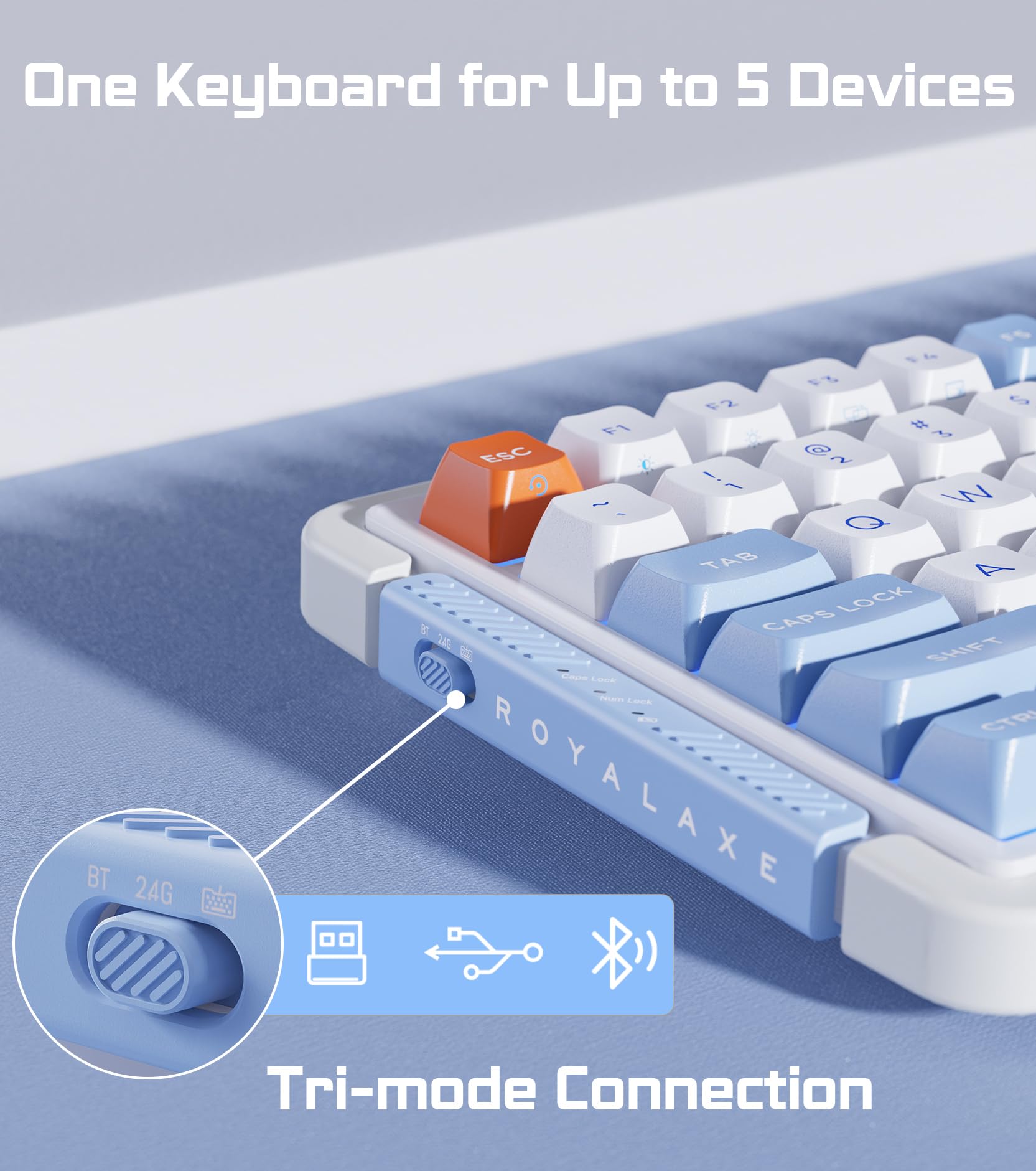 ROYALAXE L75 Wireless Mechanical Keyboard, Hot-swappable Wired/Bluetooth 5.0/2.4G Wireless Keyboard with RGB Backlit for Windows & Mac, PBT Keycaps, Gateron Yellow Switch Pro, Navy White
