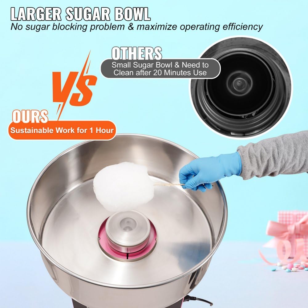 Pink Electric Cotton Candy Machine with Stainless Steel Bowl and Sugar Scoop - Perfect for Kids Birthday and Family Party - Candy Floss Maker