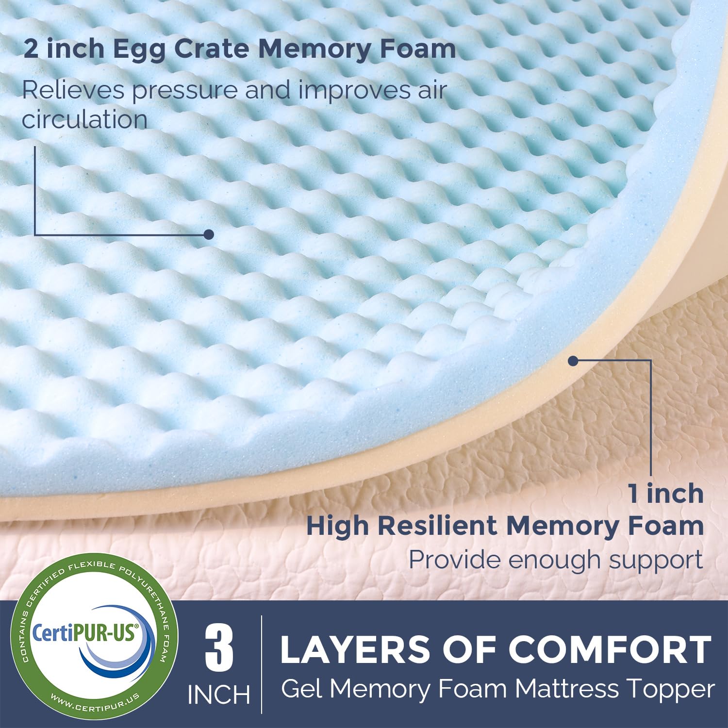 Mattress Topper King, 3 Inch Gel Egg Crate Memory Foam Mattress Topper with Removable & Washable Cover, CertiPUR-US Certified, King Size