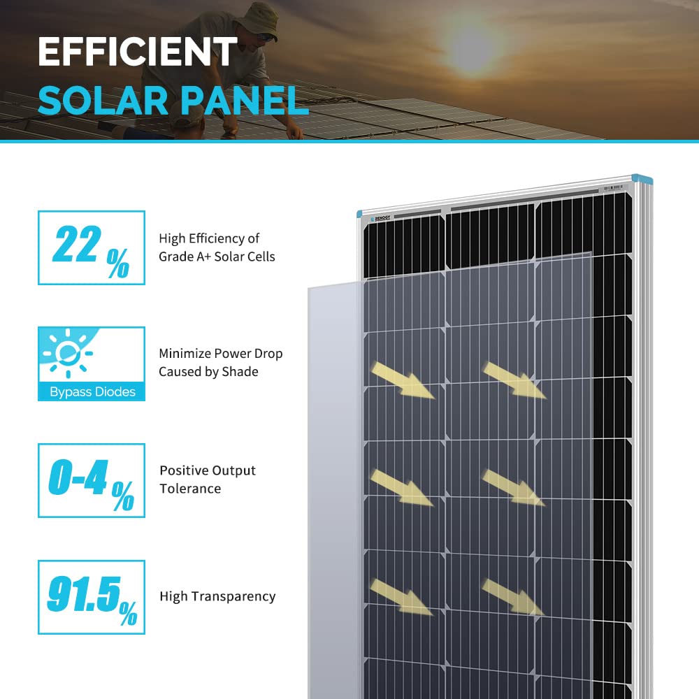 Renogy 200 Watt 12 Volt Monocrystalline Solar Panel Starter 20A Rover MPPT Charge Controller/Mounting & 2000W Pure Sine Wave Inverter 12V DC to 120V AC Converter for Home, RV, Truck, Off-Grid Solar