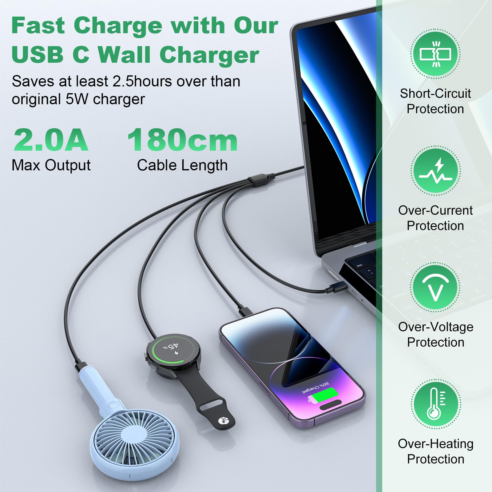 Quanlex 4 in 2 Watch Charger for Samsung Watch, USB-C, Micro USB and Lightning Cable, Galaxy Watch Charger for Samsung Galaxy Watch 3 4 5 Pro 4 Classic, Active 2 1, Galaxy S23/S22/S20, iPhone