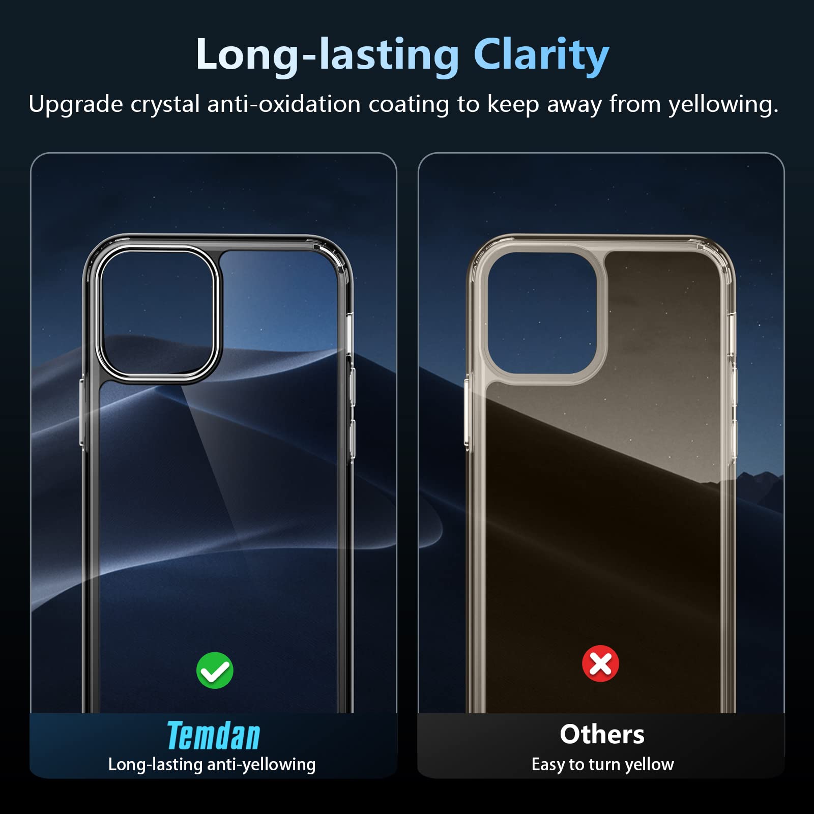 Temdan for iPhone 12 Case for iPhone 12 Pro Case,[Ultra Slim] [Not Yellowing] Lightweight & Thin,Screen & Camera Protection, Shockproof Protective - Black