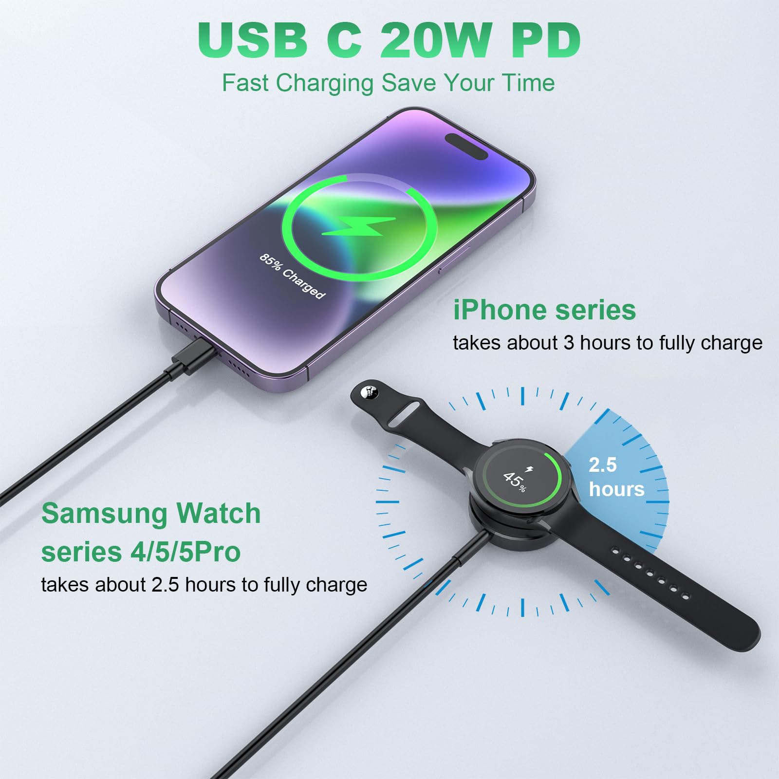 Quanlex 4 in 2 Watch Charger for Samsung Watch, USB-C, Micro USB and Lightning Cable, Galaxy Watch Charger for Samsung Galaxy Watch 3 4 5 Pro 4 Classic, Active 2 1, Galaxy S23/S22/S20, iPhone