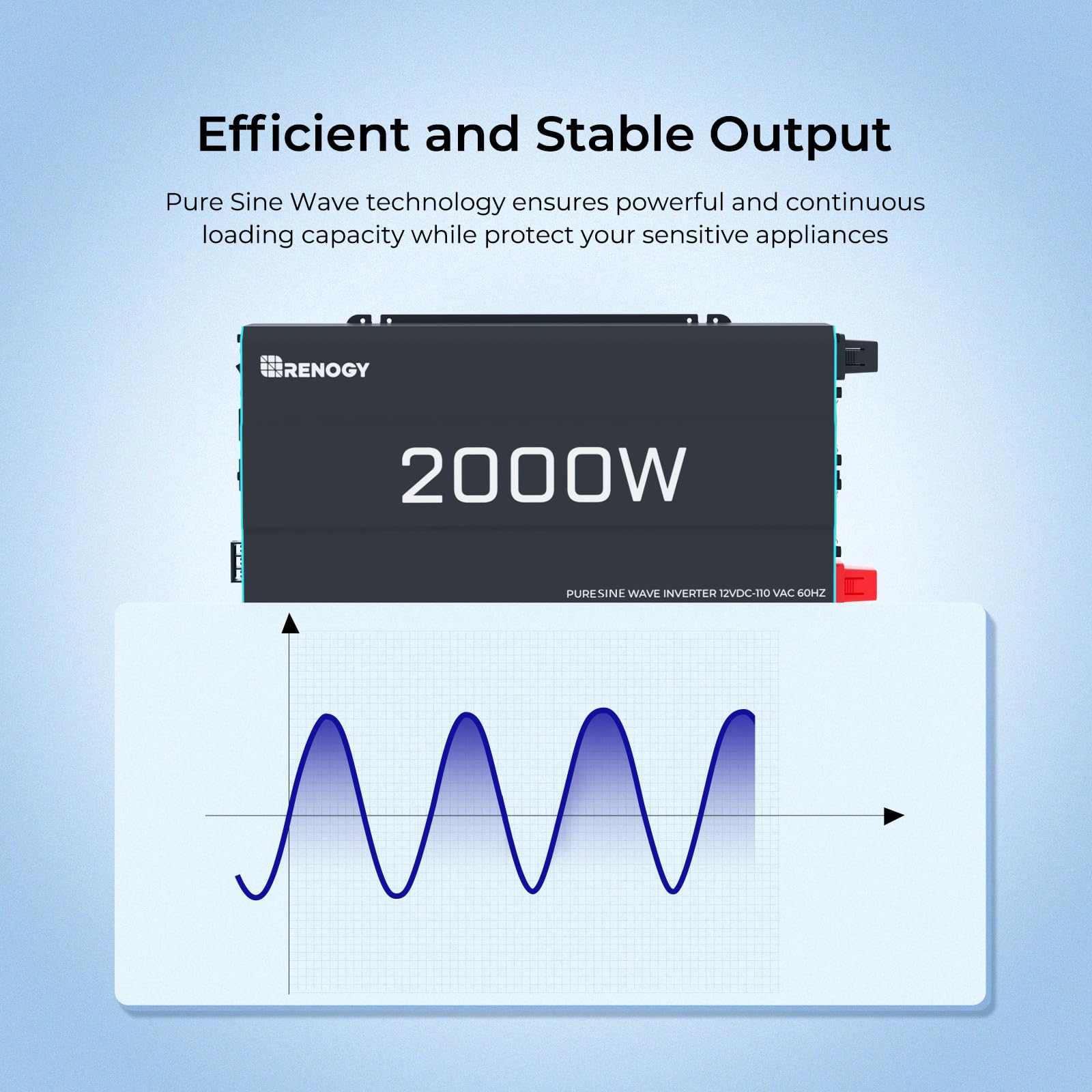 Renogy 200 Watt 12 Volt Monocrystalline Solar Panel Starter 20A Rover MPPT Charge Controller/Mounting & 2000W Pure Sine Wave Inverter 12V DC to 120V AC Converter for Home, RV, Truck, Off-Grid Solar