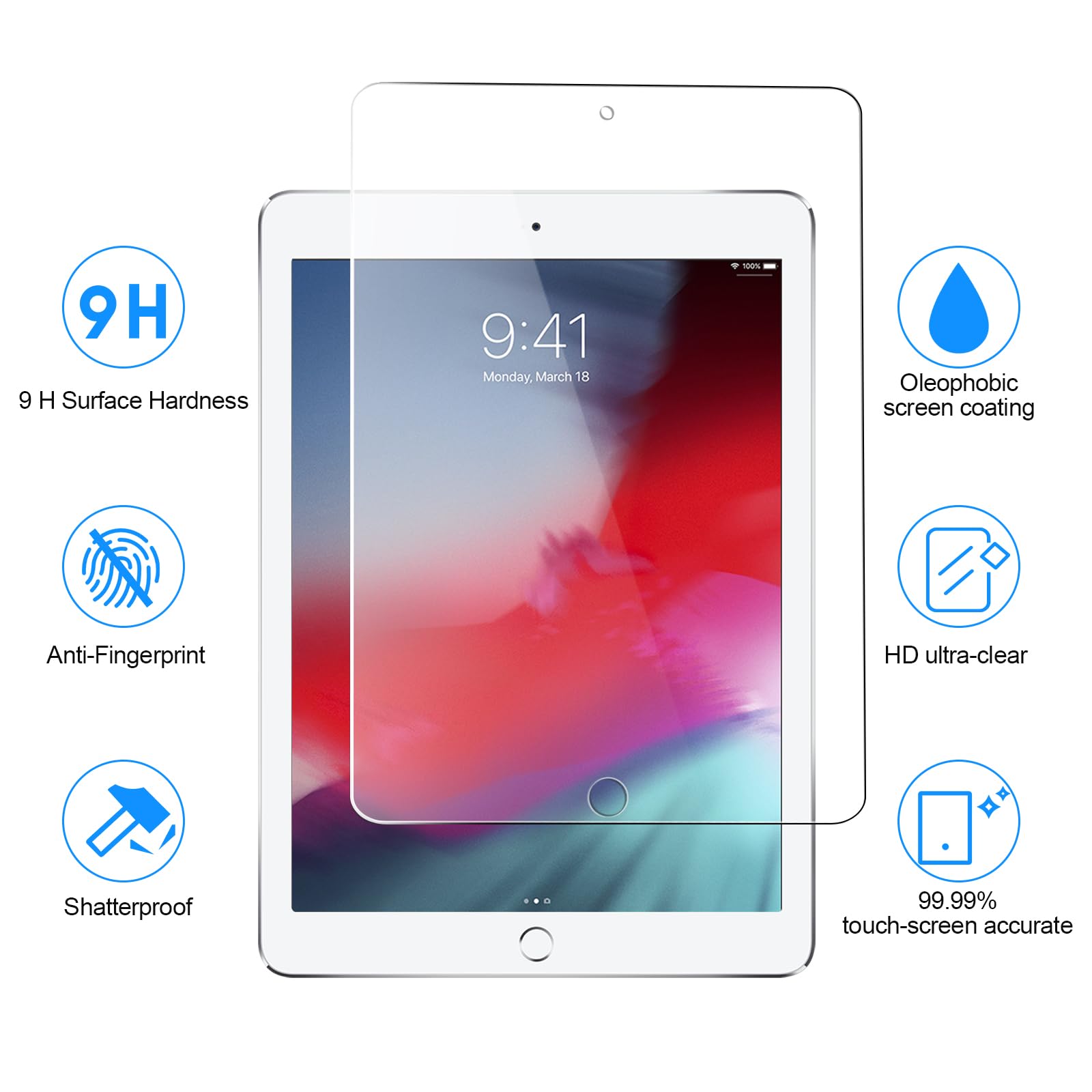 SIBEITU Screen Protector for iPad Mini 5/4th Generation, 9H HardnessTempered Glass Film Guard 7.9 inch (2 Pack)
