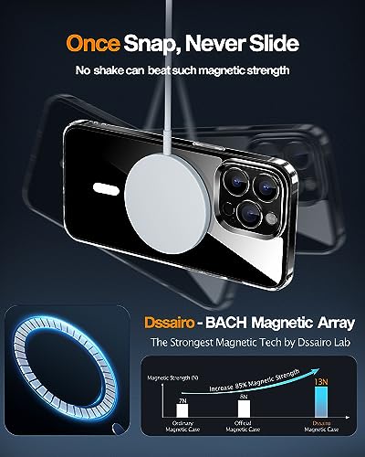 Dssairo Magnetic for iPhone 13 Pro Max Case，with 2 Screen Protector，Full Camera Protection [Compatible with MagSafe] Shockproof Phone Bumper Cover，Anti-Scratch Clear Back (Clear)………