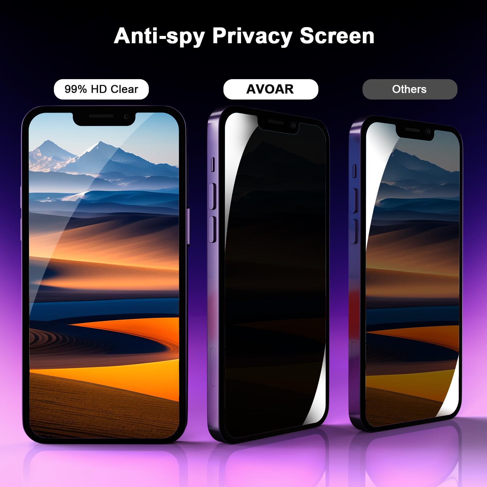 AVOAR 2 Pack Privacy Screen Protector for iPhone 14 Pro Max, Privacy Screen iPhone 14 Pro Max 6.7 Inch Tempered Full Screen Glass Film, Anti-Spy, Bubble Free, Case Friendly