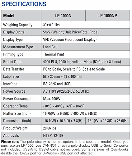 CAS LP1000N Label Printing Scale, 30lbs Capacity, 0.01lbs Readability