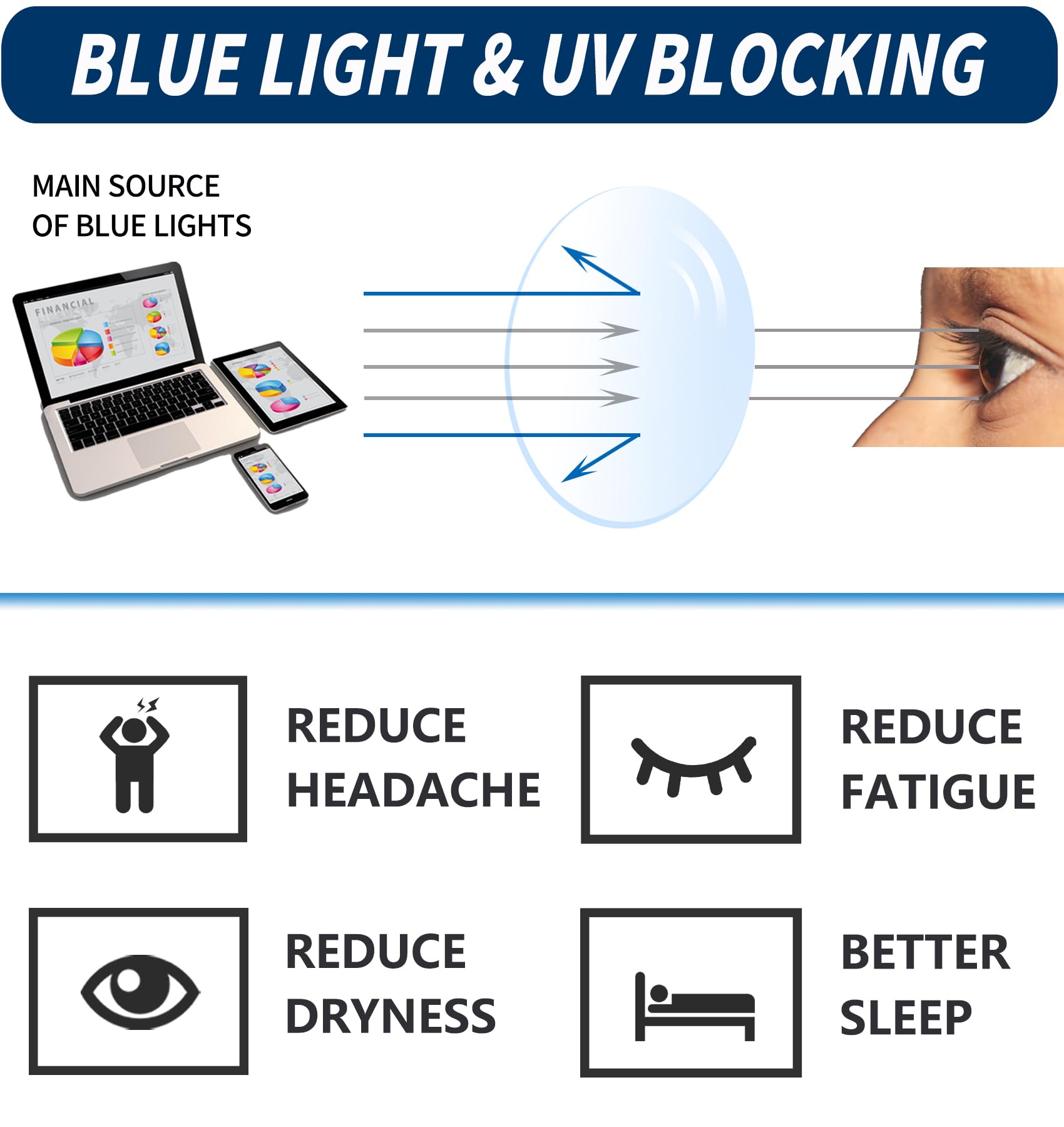 JJWELL 3 Pack Bifocal Reading Glasses for Men Blue Light Blocking, Anti Eyestrain/ Dryness/ UV Spring Hinge Bifocal Readers for Men with Pouches, Half Metal Eyeglasses (1.75)