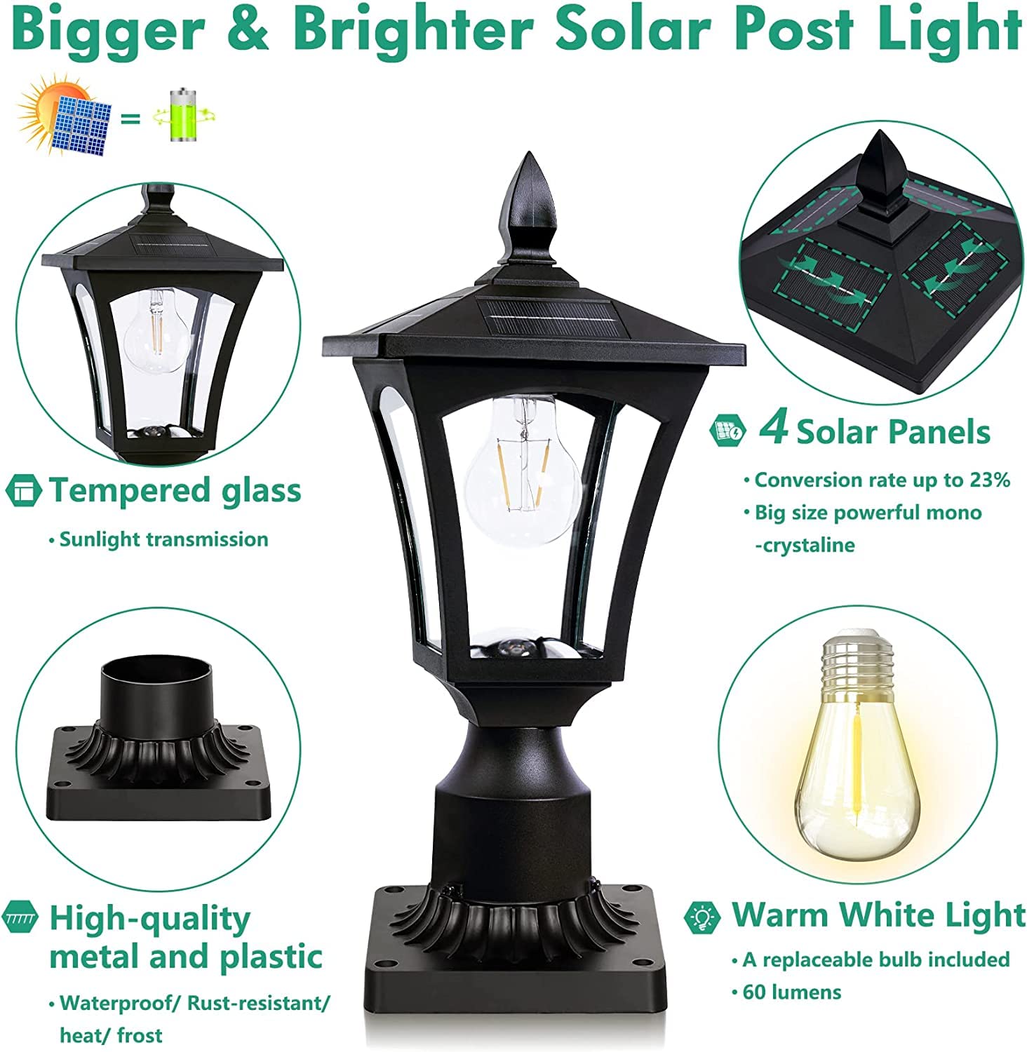 PASAMIC Solar Powered Black Pathway Light Fixture, 3000K Warm White, Weather Resistant, Energy Saving, IP44 Waterproof, 60 Lumens, 3" Standard Lamp Post or 5.6" Piers Included