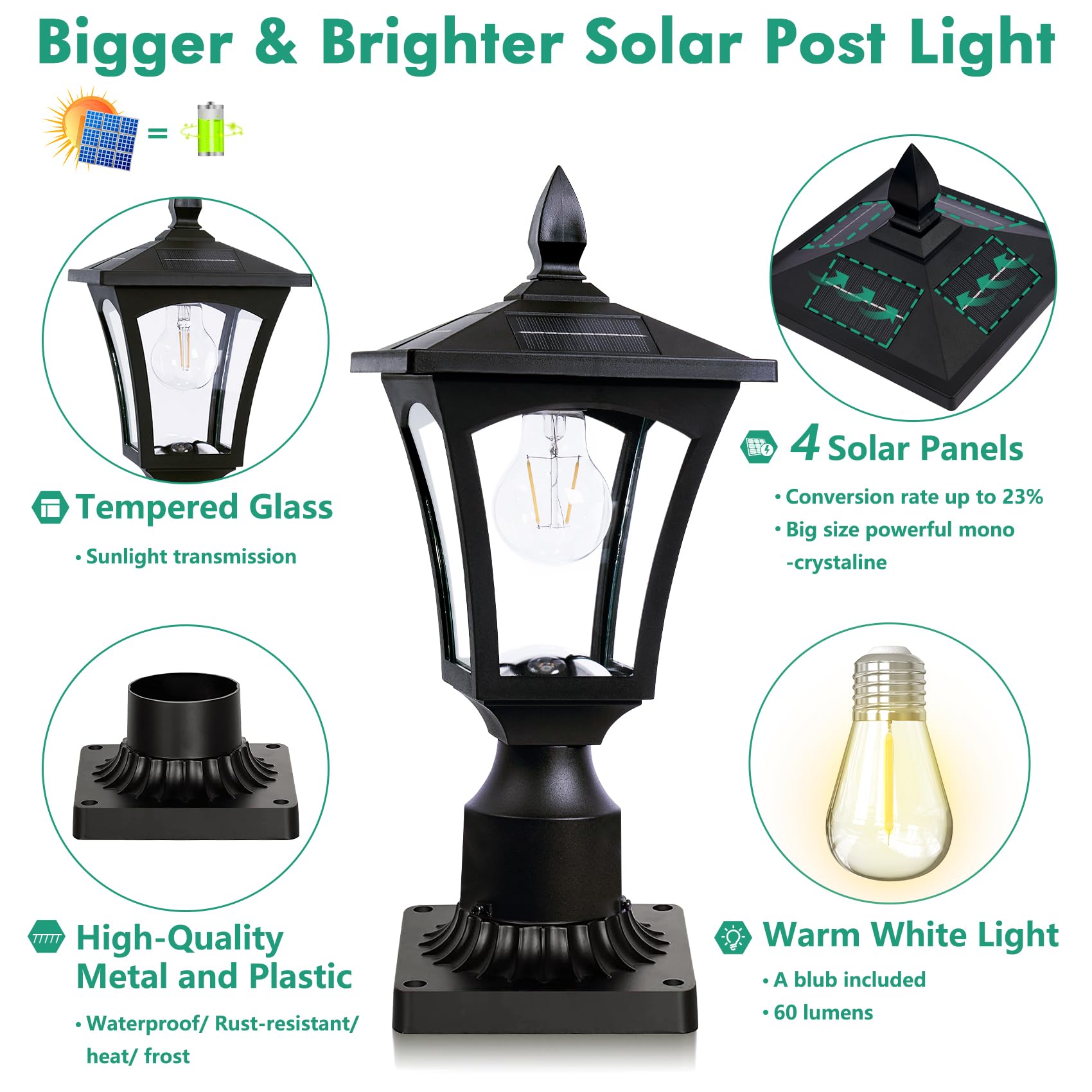 PASAMIC Solar Powered Black Pathway Light Fixture, 3000K Warm White, Weather Resistant, Energy Saving, IP44 Waterproof, 60 Lumens, 3" Standard Lamp Post or 5.6" Piers Included