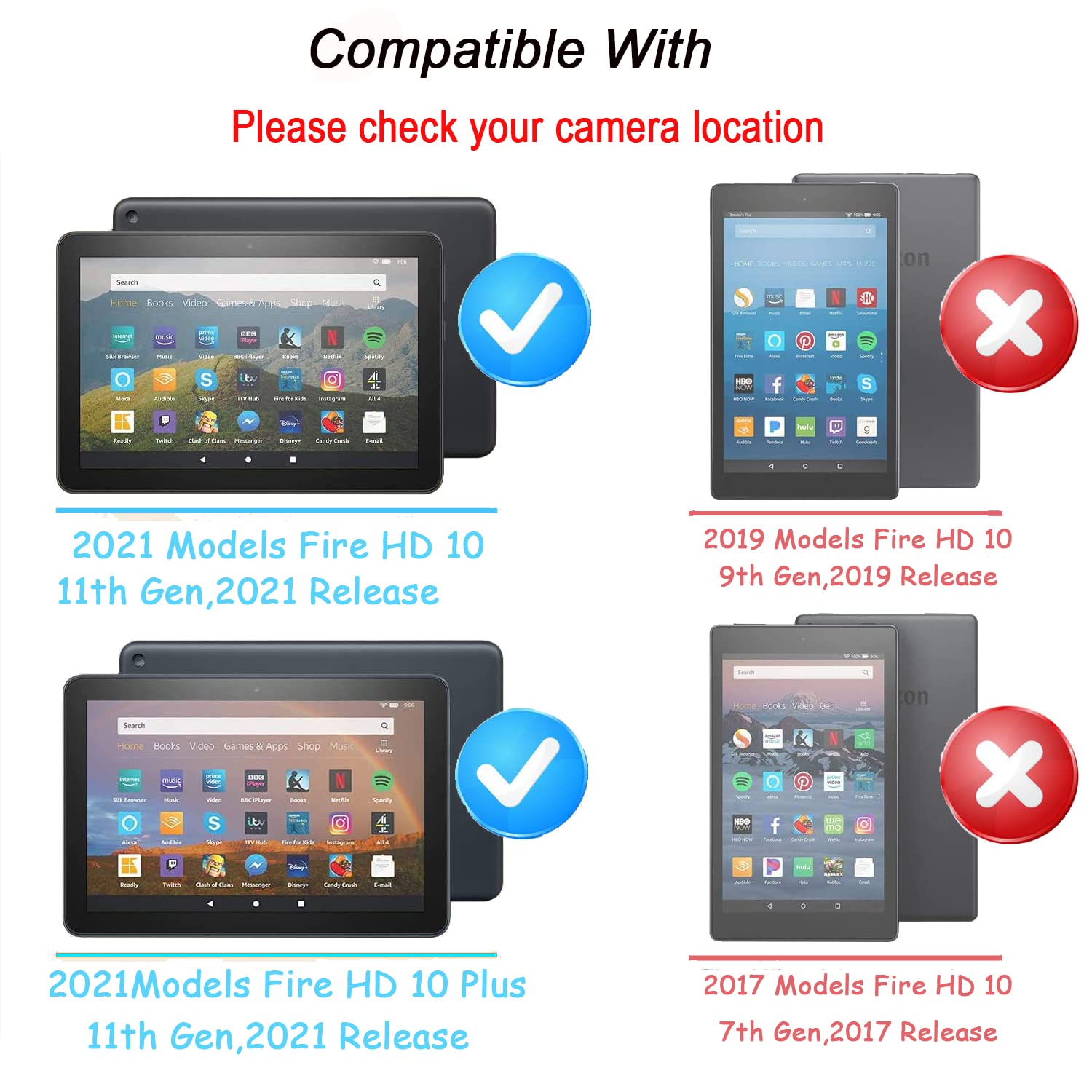 Oqddqo 10 in Tablet Case for Kids(2021 Release 11th Generation), iPad Light Weight Anti Slip Shockproof Kids Friendly Case for 10 inch Tablet(Red)