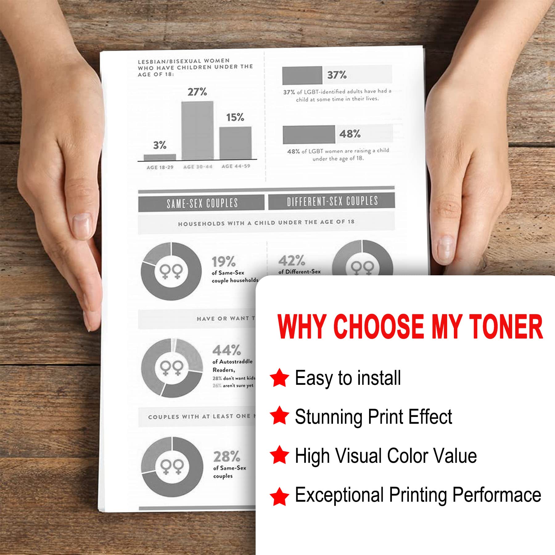 5 Pack CRG 125 3484B001AA Black Toner Cartridge: Compatible Replacement for Canon ImageCLASS LBP6030w, LBP6000, MF3010 Printer