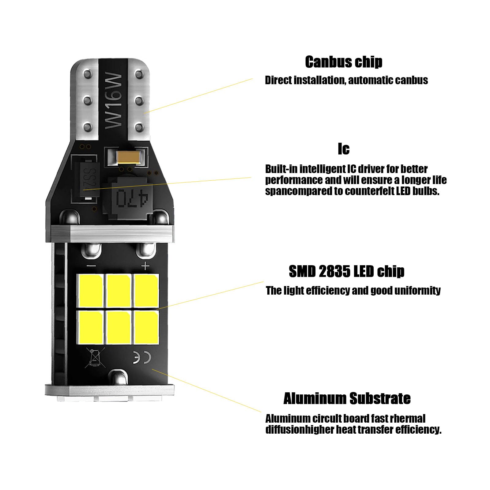 gunhunt 2 PCS Car Illumination Lights, T15 Reverse Light, Super Bright LED Bulb, High Power Decoding 3535 Chip Bulbs, Extremely Super Bright, Universal Bulbs Replacement (White Light)