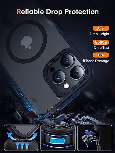 SEASON.C Magnetic Case for iPhone 14 Pro Max Case Compatible with Wireless Charging Men Black Slim Thin Matte Translucent Silicone Edge Protection Shockproof Drop Proof Case 6.7In