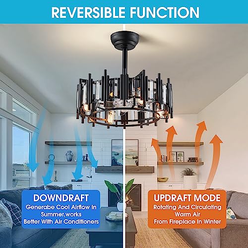 LODADRA Caged Ceiling Fan with Light, bladeless 6 Speed Reversible with Remote Control.Low Profile Ceiling Fan with Lights for Bedroom, Dining Room