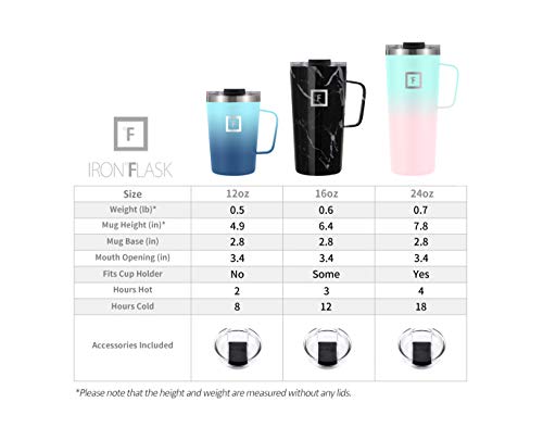 IRON °FLASK Grip Coffee Mug - 24 Oz, Leak Proof, Vacuum Insulated Stainless Steel Bottle, Double Walled, Thermo Travel, Hot Cold, Water Metal Canteen