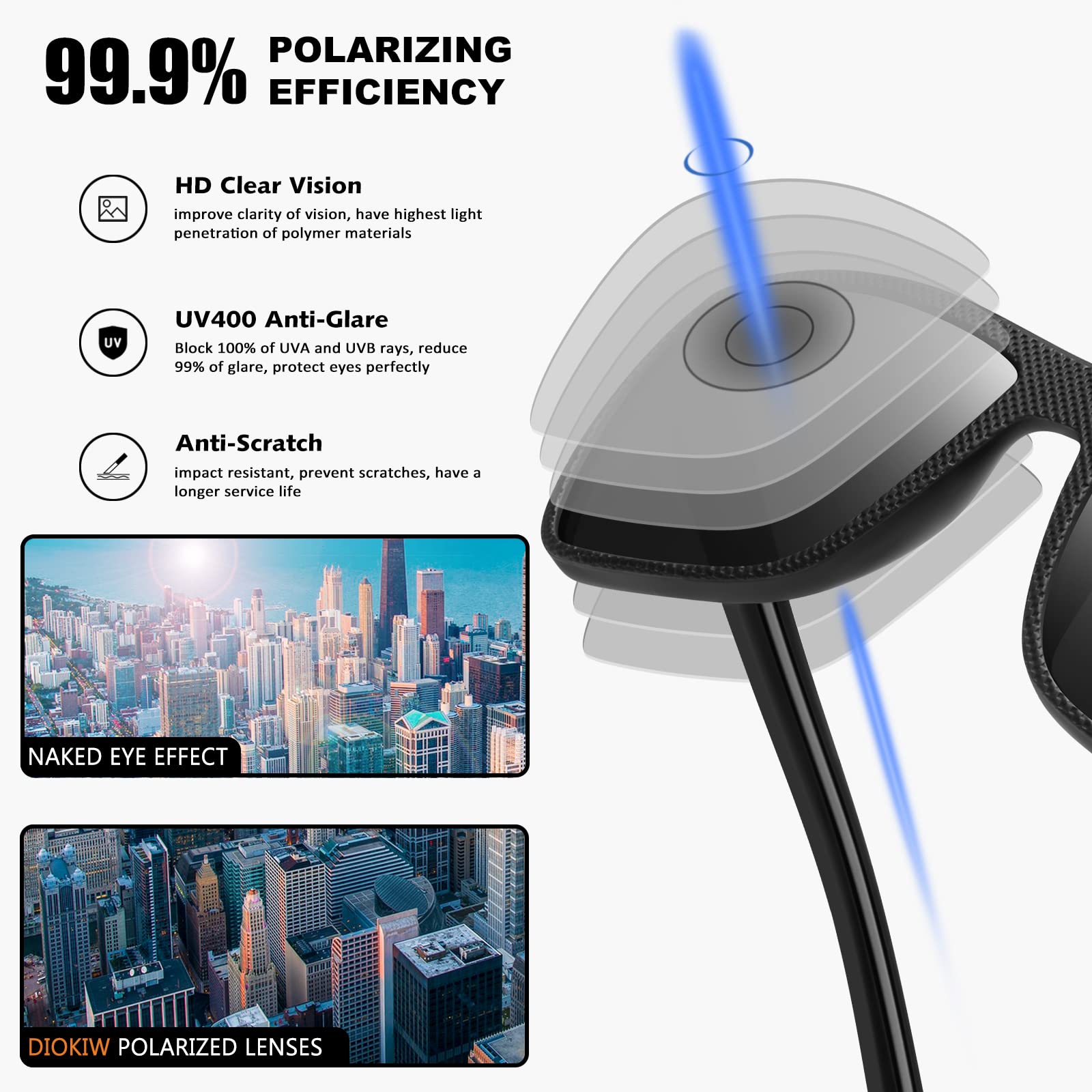 DioKiw Square Polarized Sunglasses for Men Vintage Style Driving Travel Sun Glasses Lightweight Frame UV Protection Goggles