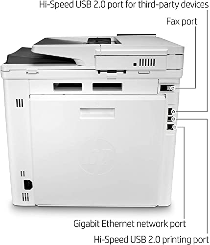 HP Laserjet Enterprise MFP M480f All-in-One Wired Color Laser Printer, White - Print Scan Copy Fax - 4.3" Touchscreen, 29 ppm, Auto Duplex Printing, 50-Sheet ADF, Ethernet, Cbmou External Webcam