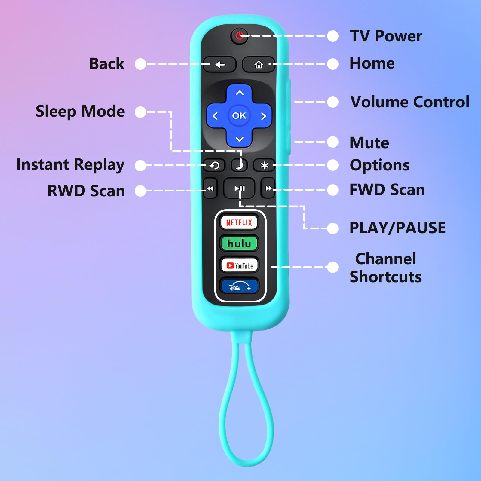 New Universal TV Remote Compatible Only for R-ku TVs Remote,Compatible for TCL R-ku/Hisense R-ku/Onn R-ku TVs (Not for R-ku Stick and Box) (Pack of 2)