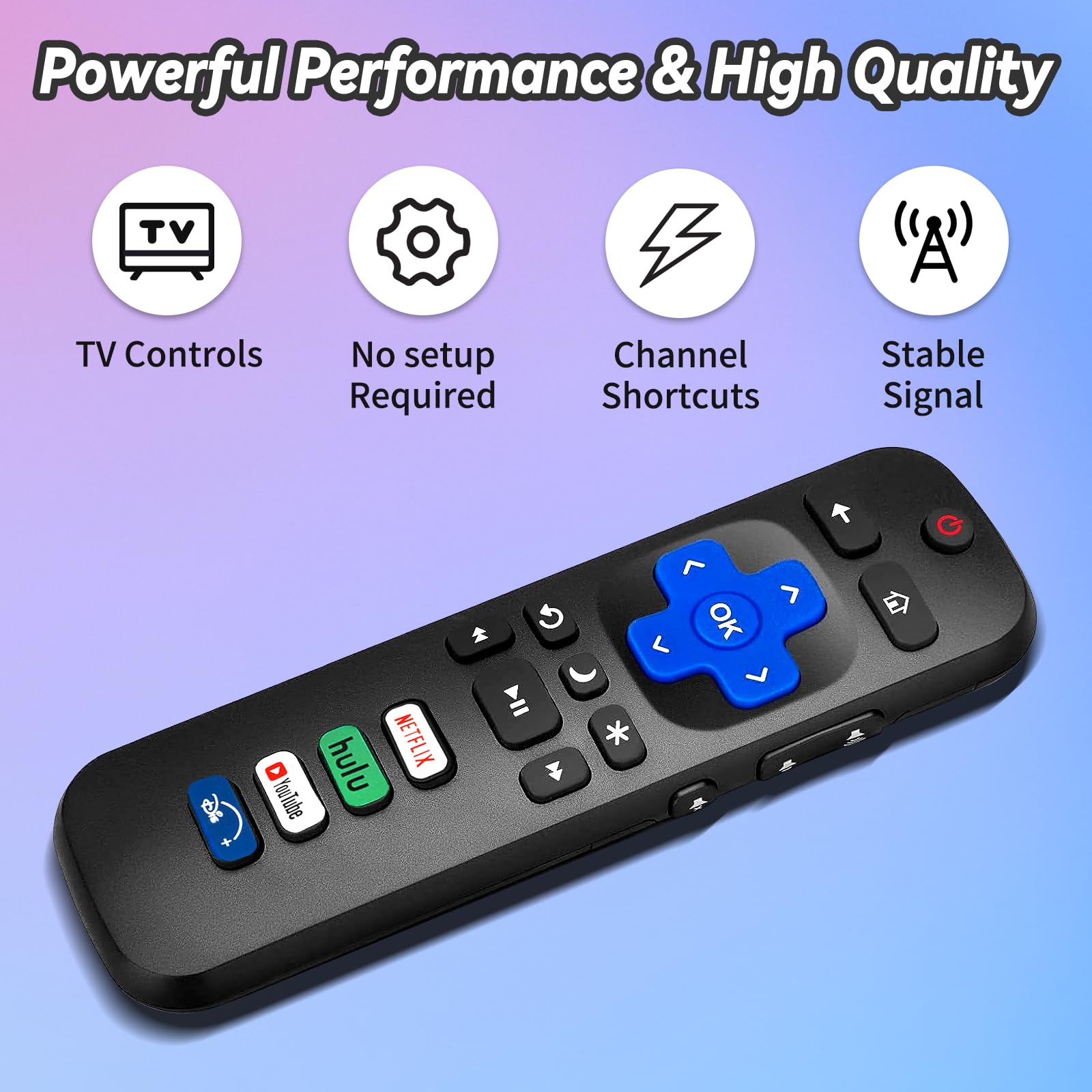 New Universal TV Remote Compatible Only for R-ku TVs Remote,Compatible for TCL R-ku/Hisense R-ku/Onn R-ku TVs (Not for R-ku Stick and Box) (Pack of 2)