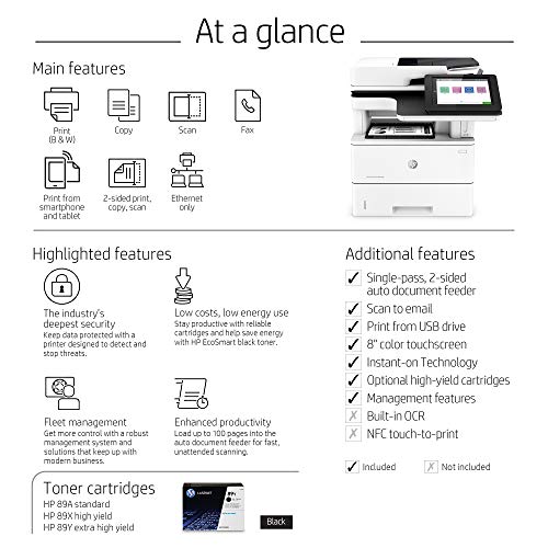 HP LaserJet Enterprise MFP M528f Monochrome All-in-One Printer with built-in Ethernet & 2-sided printing (1PV65A)