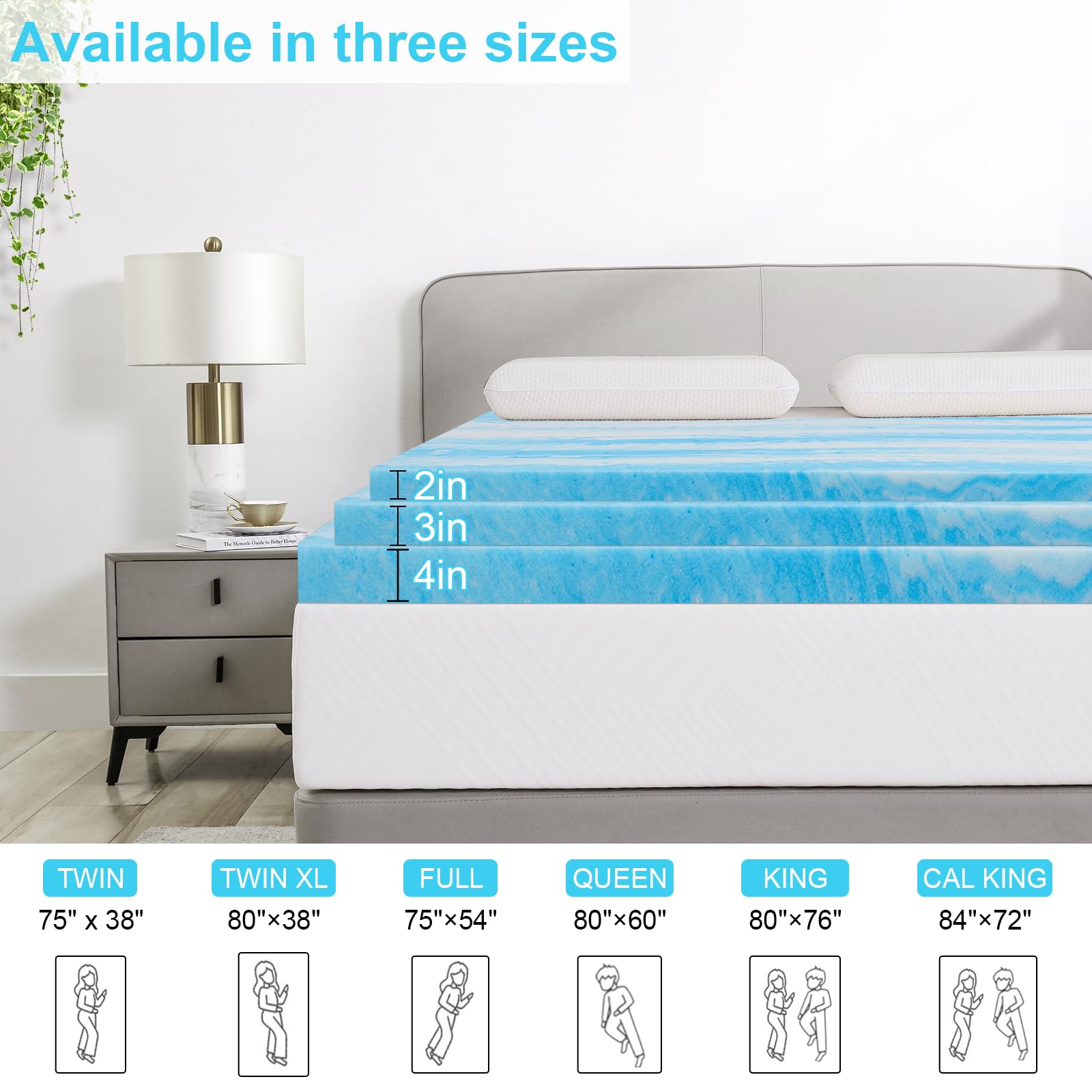 Opoiar Memory Foam Mattress Topper Full 3 inch Ventilated Bed Topper,Cooling Gel Infused for Pressure Relief & Back Pain,Full Size in a Box,Medium-Firm,Made in USA,CertiPUR-US Certified, Blue