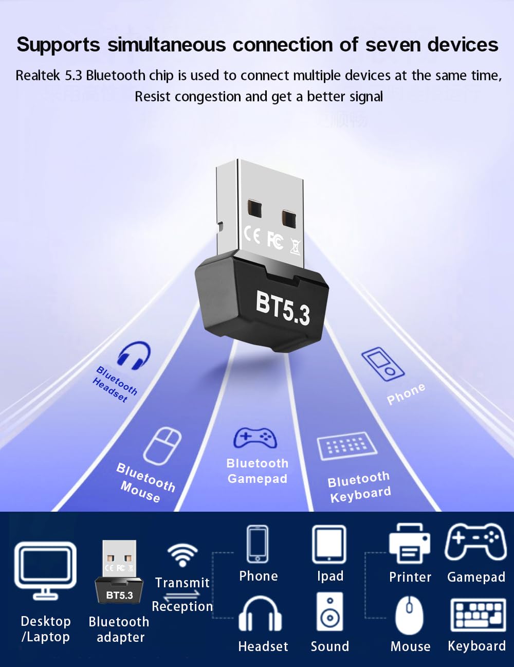 GAROGYI USB Bluetooth 5.3 Adapter for PC, Supports Windows 11/10/8.1/7,5.3+EDR Bluetooth Wireless Transmitter Receiver for Desktop, Laptop, Mouse, Keyboard, Printers, Headsets (Black)