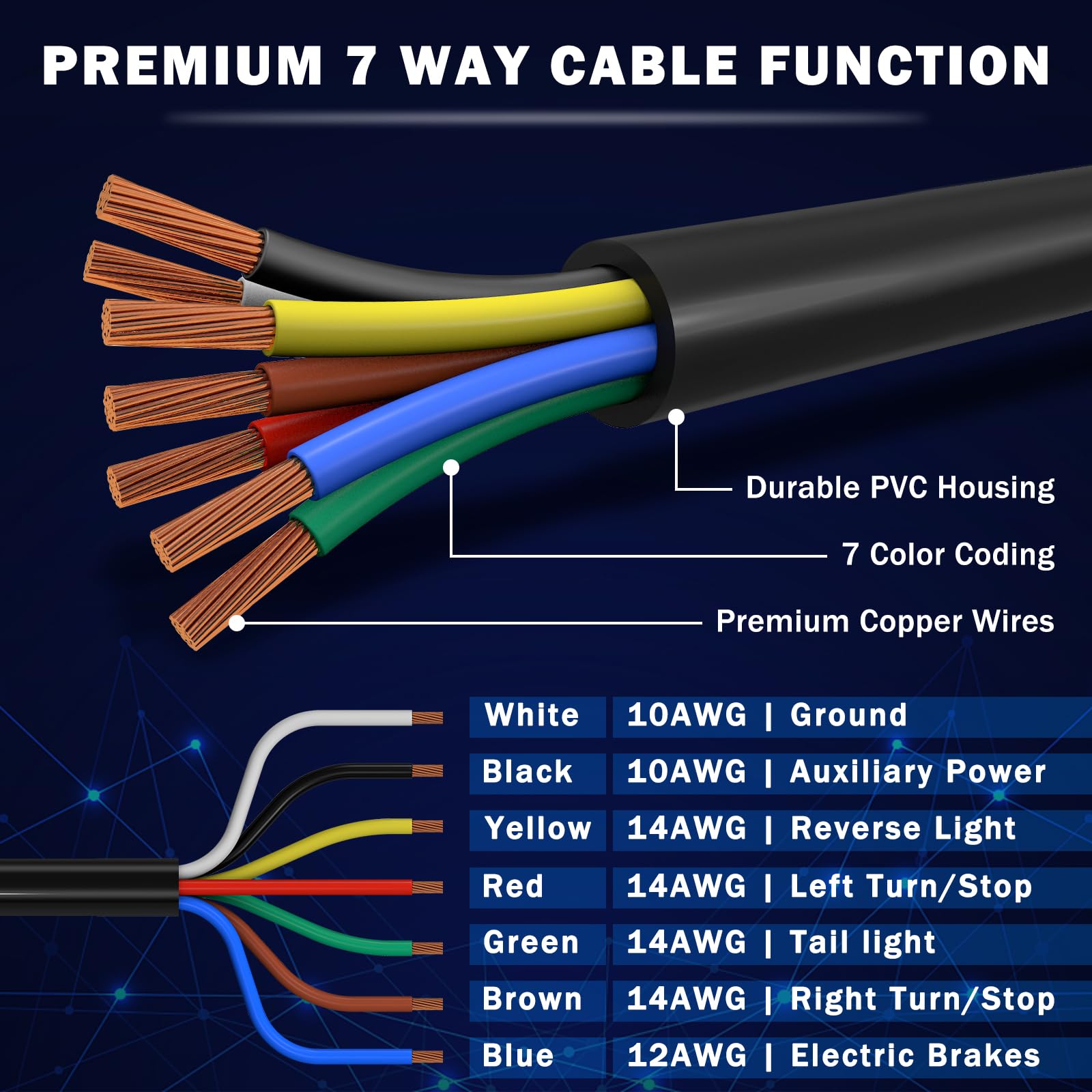 CheeMuii 7 Way Trailer Wiring Harness Kit 8 FT Trailer Cord with 7 Pin Trailer Plug and Junction Box Kit Premium Light and Brake Wiring Wires for Trailer RV