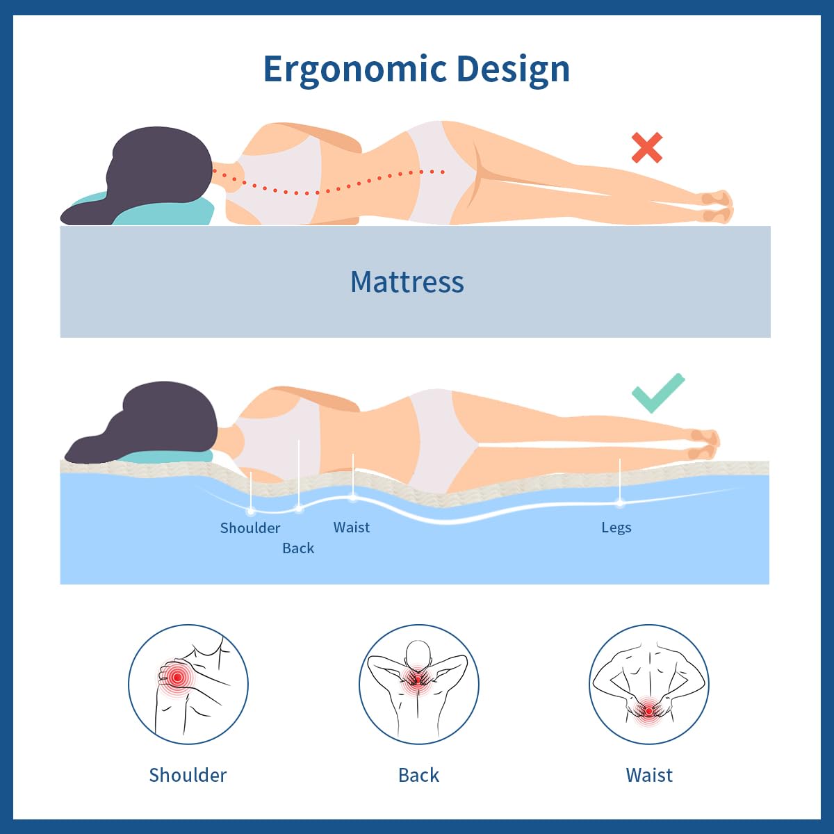 Mattress Topper, 3 Inch Queen Size Egg Crate Gel Memory Foam Bed Topper with Breathable Cover, Pressure Relief, CertiPUR-US Certified