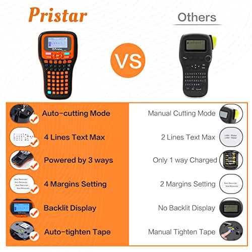 Pristar PS100E Label Maker with 7 Tapes 12mm 0.47 Laminated White, Handheld Labeler with Keyboard, Easy to Use for Tze 3.5-12mm Tapes, Multiple Line Labeling, Home Office Industrial Label Machine