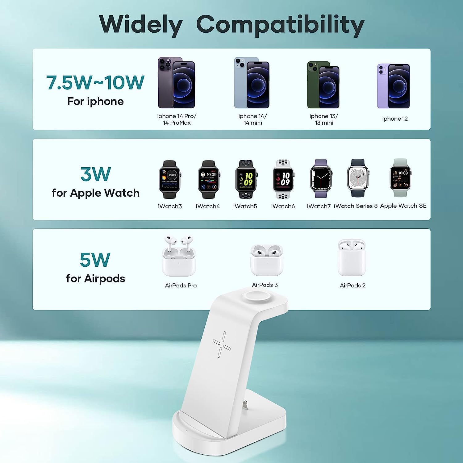 VIGROS Wireless Charging Station - 3 in 1 Wireless Charger for iPhone 14/13 Pro/13/12/11 Pro Max/X/Xs/8/8 Plus,Wireless Charging Stand Dock for Apple Watch Series AirPods 3/2/1/pro, with Adaptor