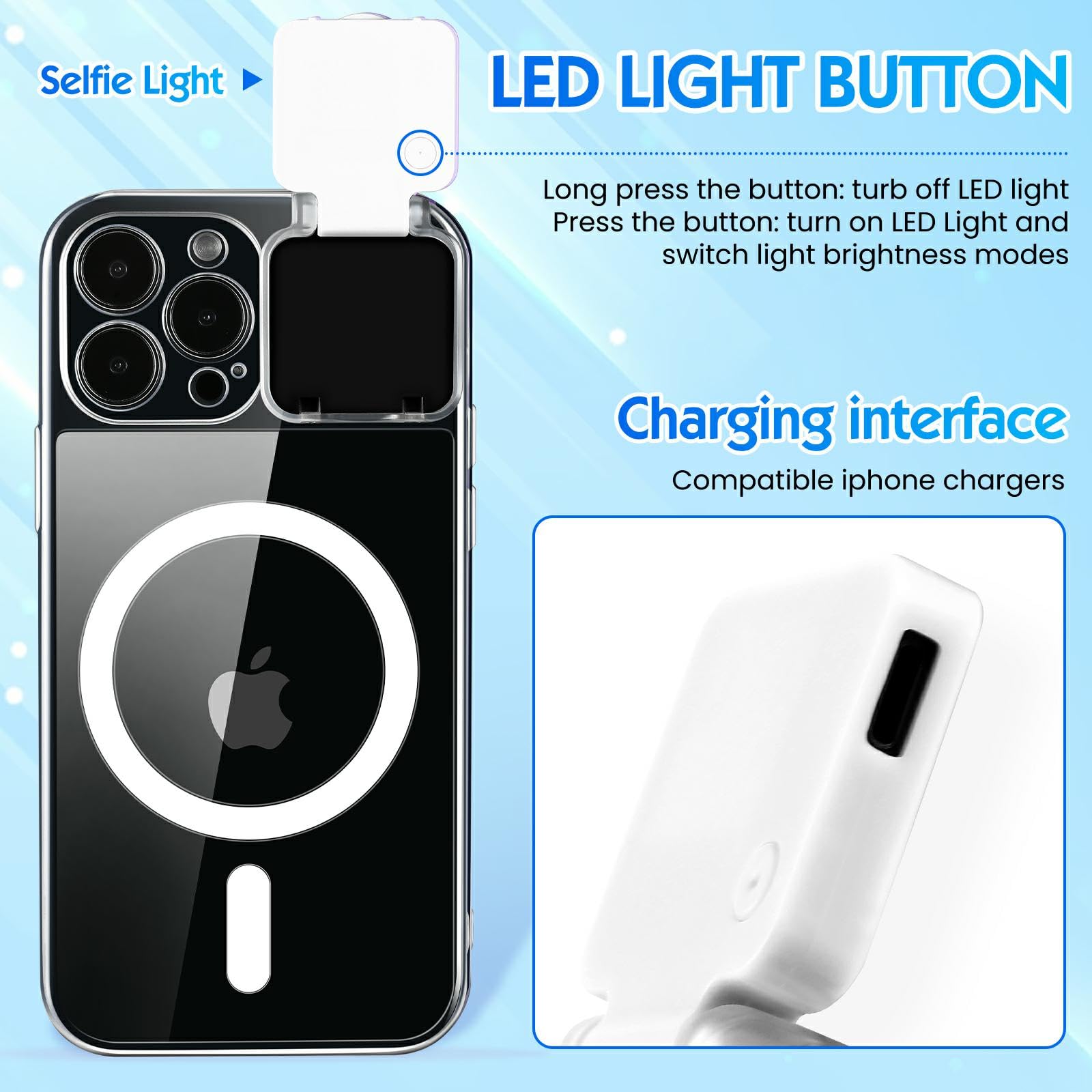 CEXHG Magnetic Case with LED Selfie Light for iPhone 13 Pro Max Case Rechargeable Portable Phone Ring Light for Selfie, Makeup, Tiktok, Live Stream Clear