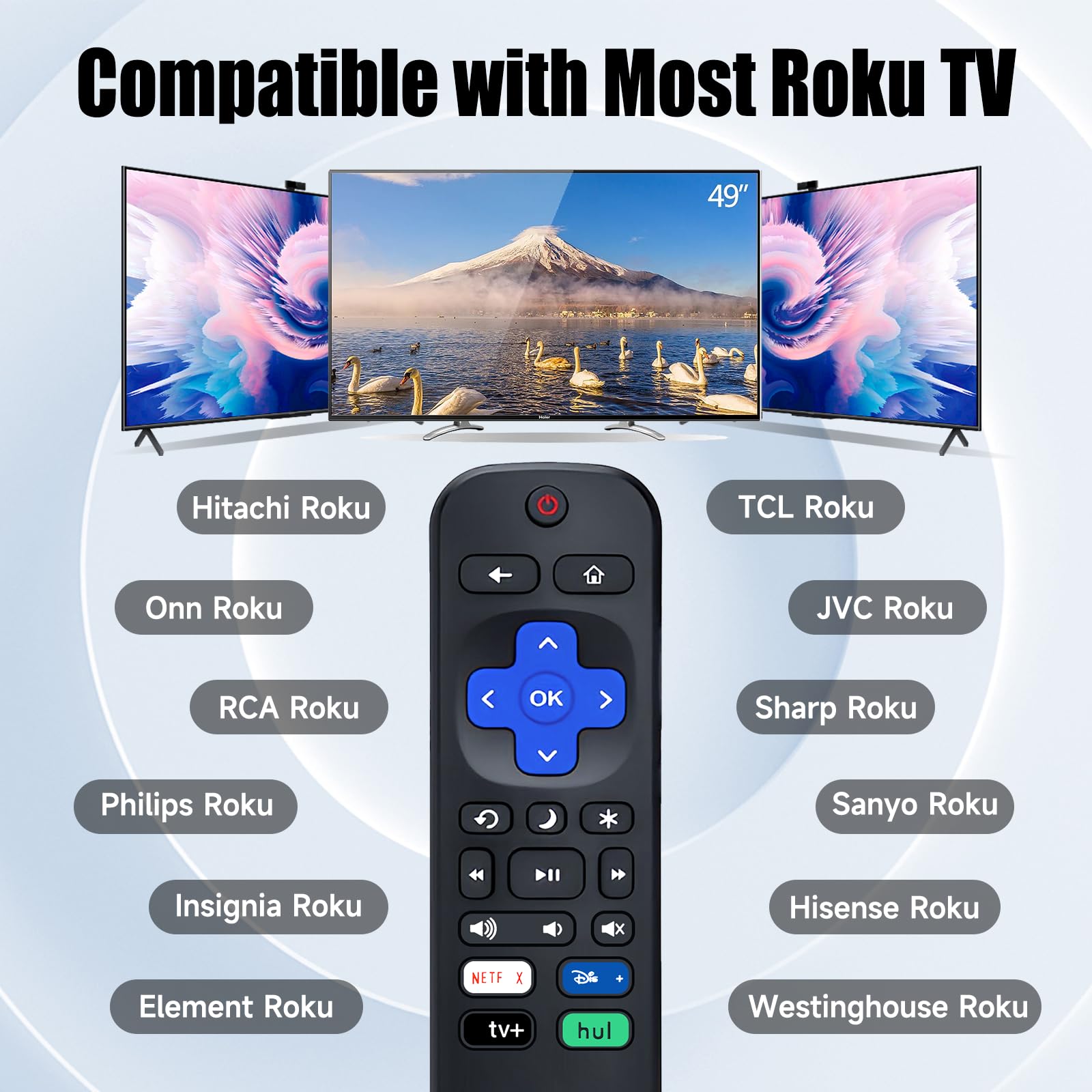 (Pack of 2) New Universal TV Remote Compatible with Roku TVs Remote, Compatible with TCL-Roku/Hisense-Roku/Onn-Roku/Sharp-Roku/Element-Roku/Westinghouse-Roku/Philips/Insignia/Jvc/RCA Smart TVs