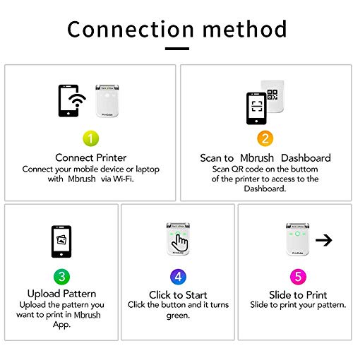mini handheld color printer (m-brush) wireless bluetooth portable printer the world's smallest mobile color printer with standard ink cartridge