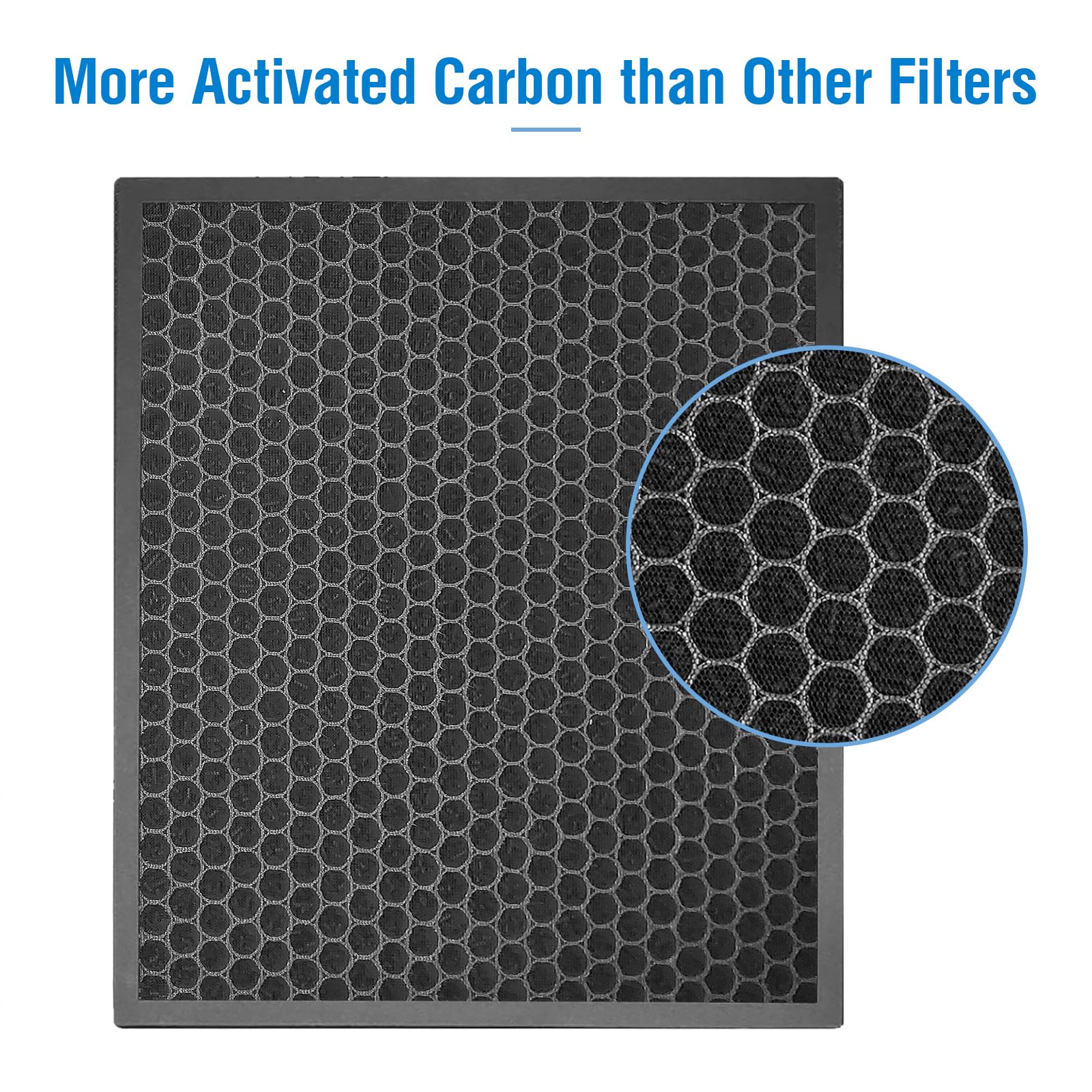 Filterhualv 2 Pack Vital 100S-RF, 3-in-1 H13 HEPA High-Efficiency Activated Carbon Filter, Compatible with LEVOIT Vital 100S Smart WiFi Air Purifier Replacement Filter
