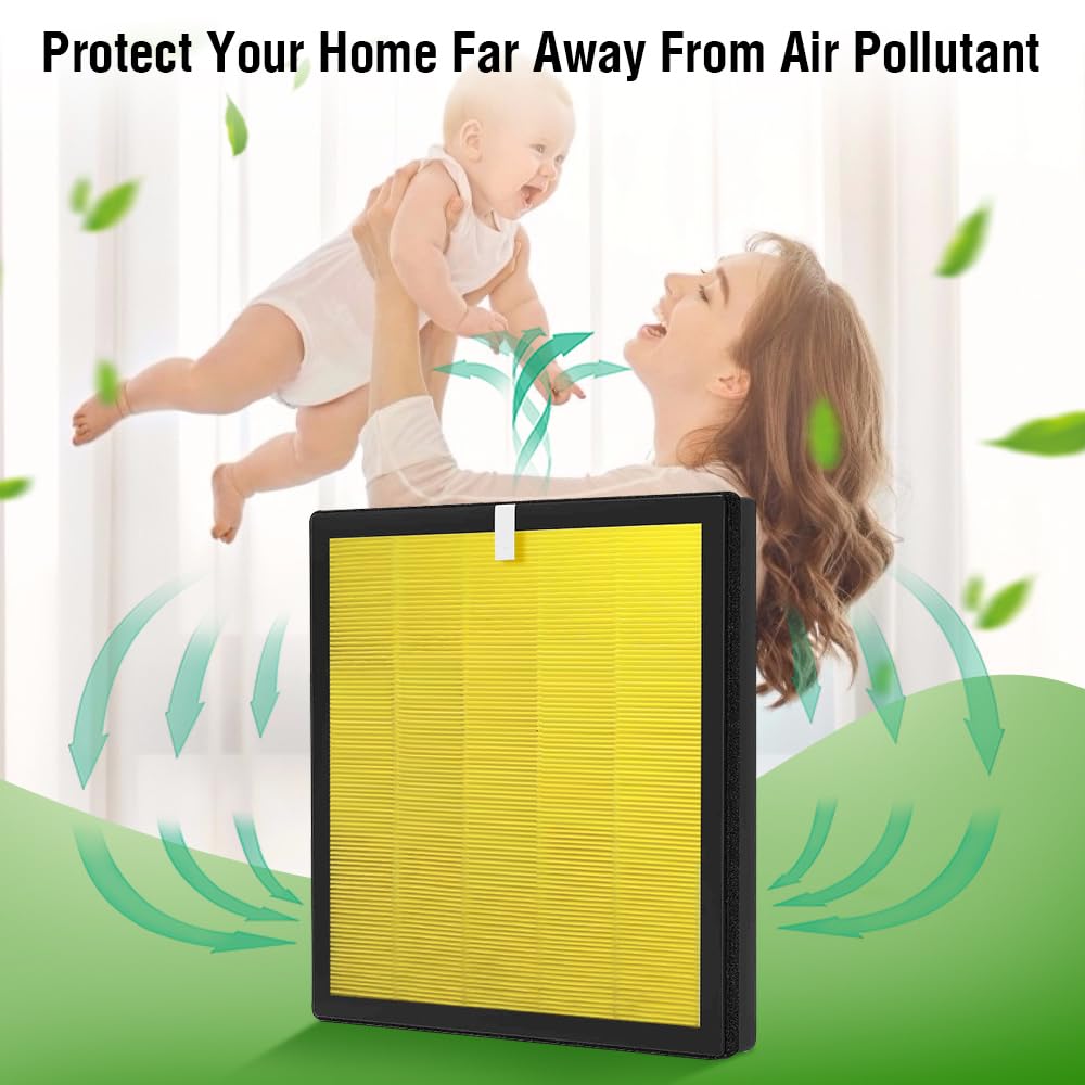 Filterhualv 2 Pack Vital 100S-RF, 3-in-1 H13 HEPA High-Efficiency Activated Carbon Filter, Compatible with LEVOIT Vital 100S Smart WiFi Air Purifier Replacement Filter