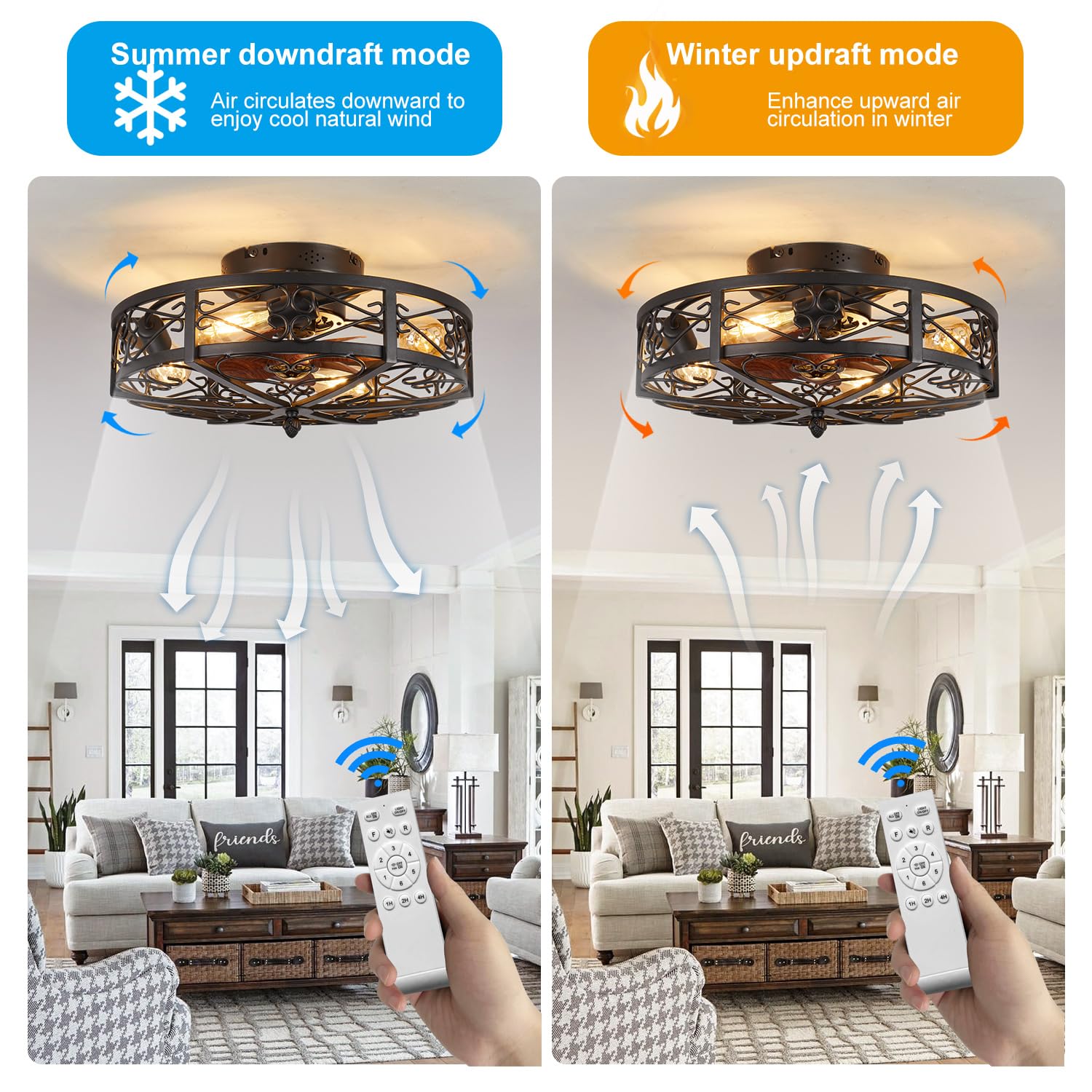 MeZeYo 20" Caged Farmhouse Flush Mount Ceiling Fan with Light and Remote Control Bladeless Low Profile Ceiling Fans with Lights Enclosed Vintage Fan 6 Speed Reversible for Kitchen, Bedroom