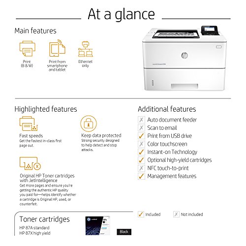 HP LaserJet Enterprise M506dn Monochrome Printer, (F2A69A)