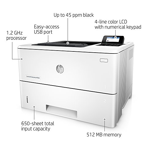 HP LaserJet Enterprise M506dn Monochrome Printer, (F2A69A)