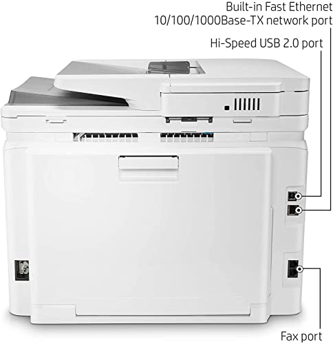 HP Color Laserjet Pro MFP M283cdw Wireless All-in-One Laser Printer, Auto Duplex Printing - Remote Mobile Print Scan Copy Fax - 50-Sheet ADF - 22ppm 600x600dpi 8.5x14, Ethernet, Cbmoun Printer_Cable