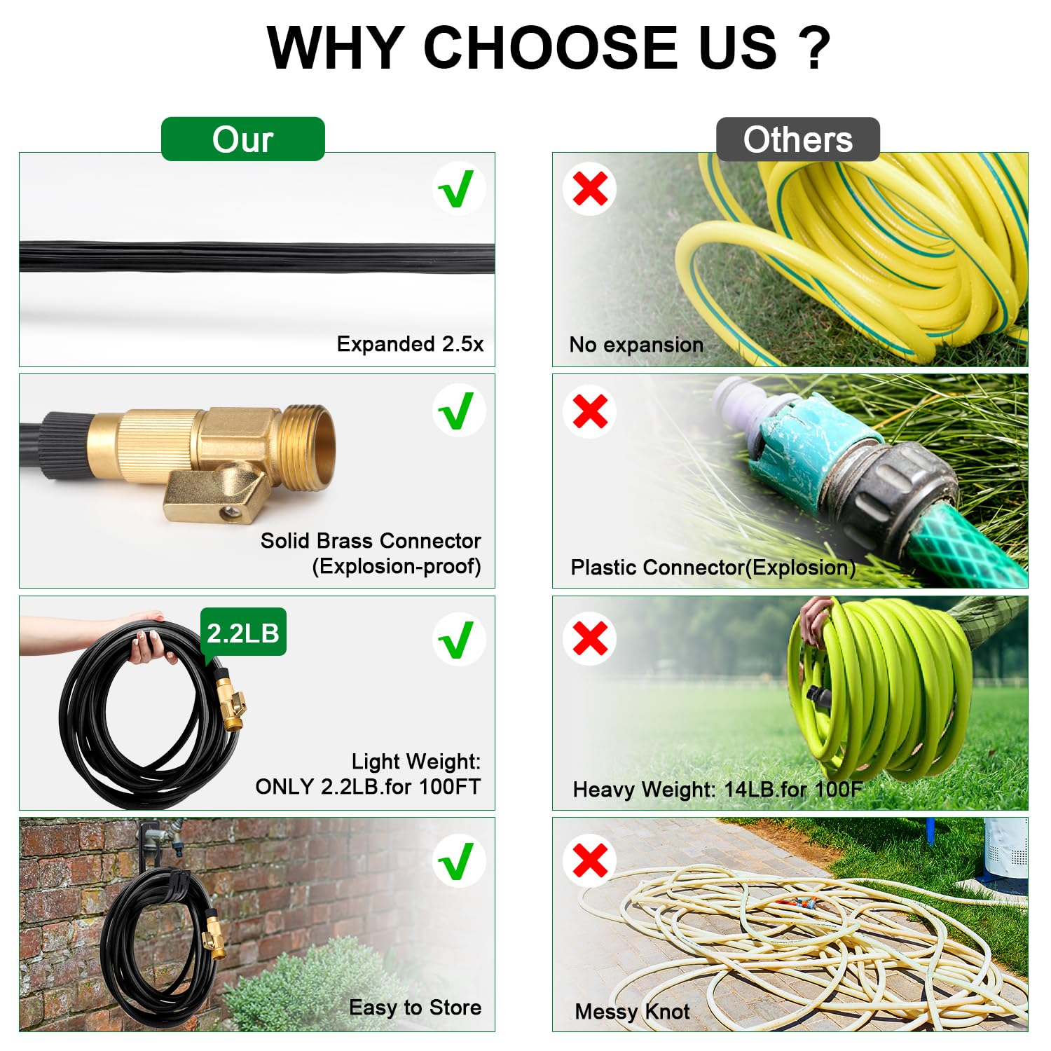 GAMSOD 50ft Expandable Garden Hose, Lightweight Gardening Flexible Hose Pipe, Solid Brass Fittings, 2.2X Expanding Flexible Latex Water Hose with Spray Nozzle -Black